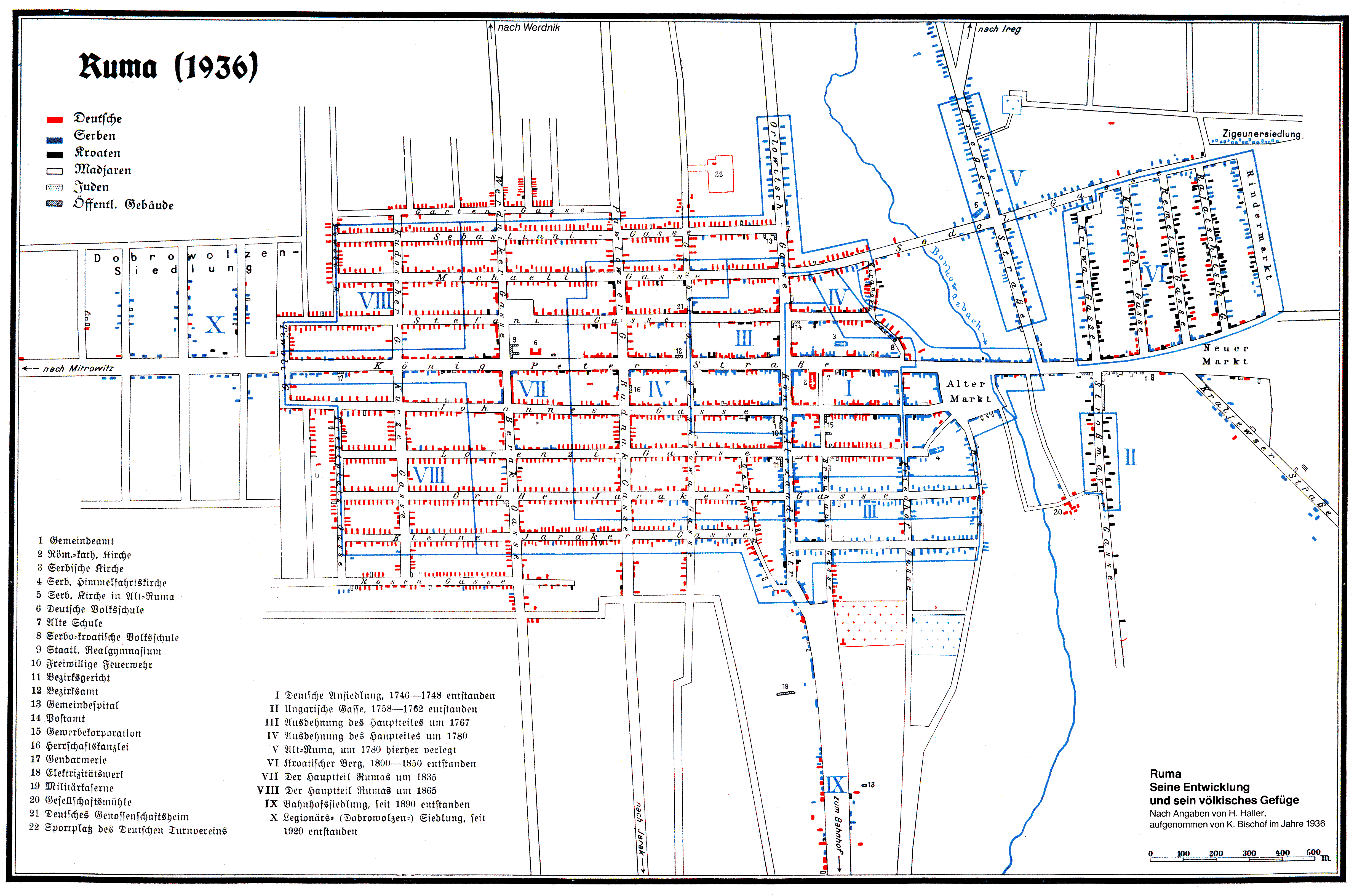 Stadtplan von Ruma 1936 | Donauschwaben